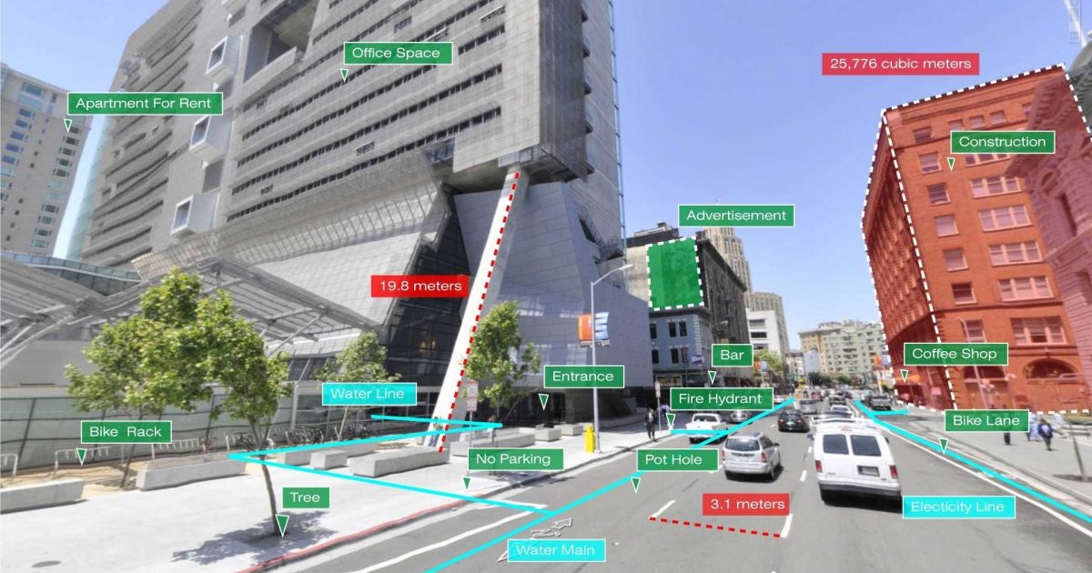 How augmented reality could replace physical signage - Endpoint